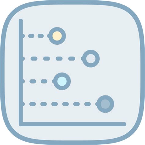 创建和自定义 Matplotlib 散点图 Labex