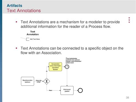 Process Modeling Ppt Download