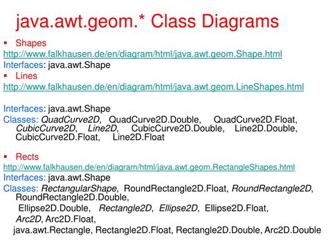 Ppt Graphics Programming With Java D Powerpoint Presentation Free