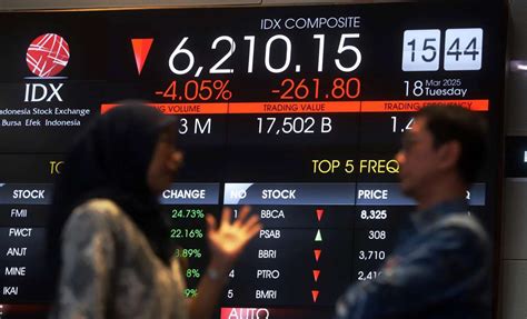 Apa Yang Sebenarnya Bikin Harga Saham Naik Atau Turun PintarSaham