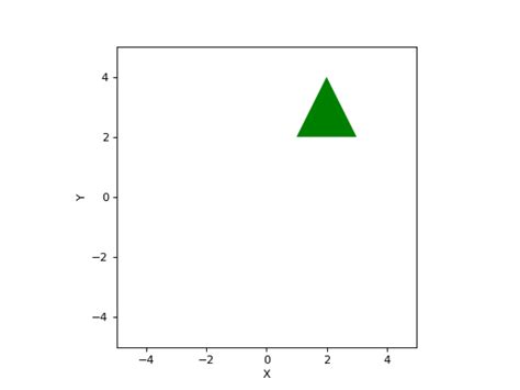 D Polgon Spatial Maths Package Documentation