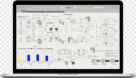 IBM System I IBM I Microsoft Visio IBM RPG Computer Software Ibm