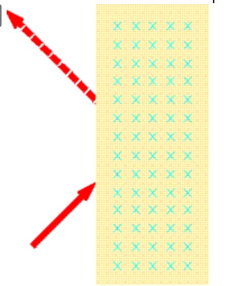 Solved A Proton Moving In The Plane Of The Page Has A Chegg Com
