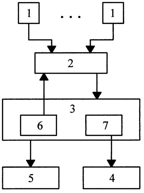 Air Quality Detection System Eureka Patsnap