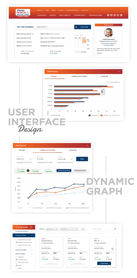 UI Design For Banking Services On Behance UI Design For Banking Services On Behance