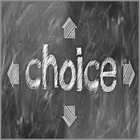 Coaching Model: The CHOICE