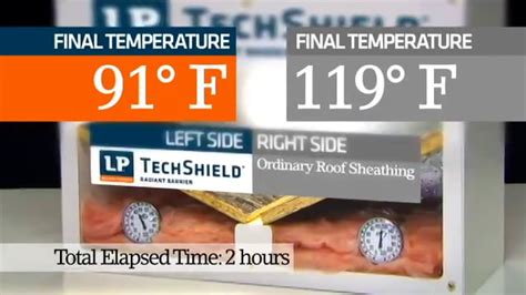 Lp® Techshield® Construction Instruction