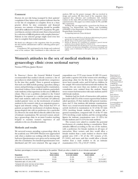 Pdf Paperswomens Attitudes To The Sex Of Medical Students In A