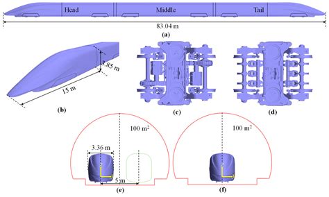 The Characteristics Of The Spatial And Temporal Distribution Of The Initial Compression Wave