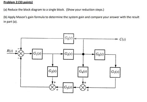 solved in a reduce the block diagram to a single block