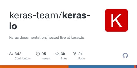 Keras Io Examples Vision Fully Convolutional Network Py At Master