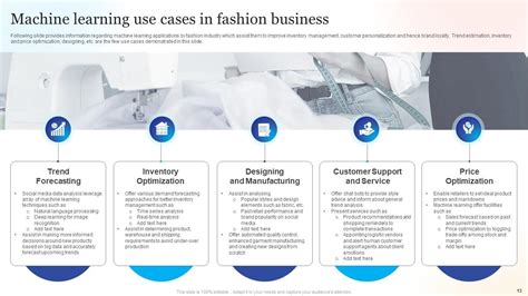 Machine Learning Business Use Cases Powerpoint Ppt Template Bundles Ppt