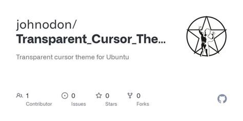 Completely Hide Mouse Pointer Wayland R Swaywm