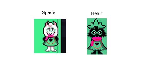 Ralsei Deltarune Sprite Sheet Images And Photos Finde