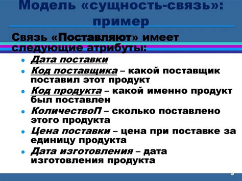 Проектирование с использованием метода «сущность связь Er модель