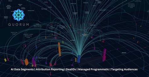 John Degeorge Mba On Linkedin Dataanalytics Artificialintelligence Businessstrategy… 11