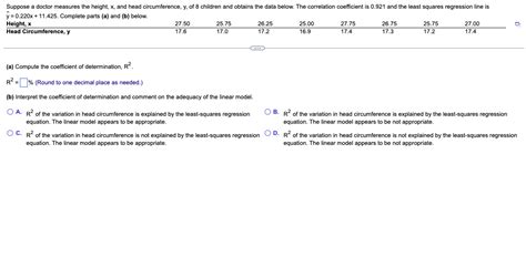 Solved A Compute The Coefficient Of Determination R Chegg