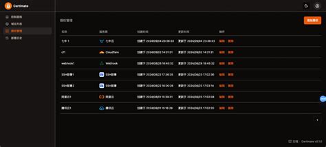 Ssl证书管理工具网站源码 Csdn社区