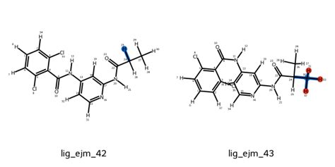 The Openfe Showcase Relative Binding Free Energies In The Tyk2 System