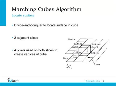 Marching Cubes PPT D Graphics Computer Software And Applications