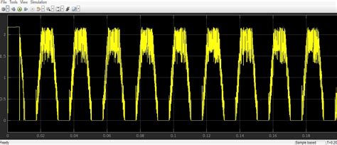 Sensorless Speed Control Of Bldc Motor In Matlab Simulink Brushless Dc