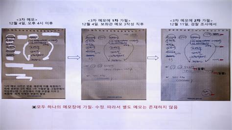 메모 원본 들고 나온 홍장원 “체포명단 존재 확실해져” 강조