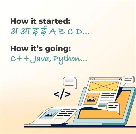 Programming Coding Careerdevelopment Business Job Technology Career Pratiksha Pandit