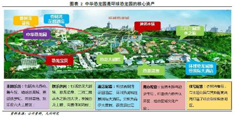 乐晴智库 深度行业研究