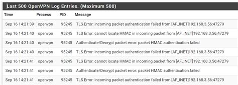 Openvpn Errors With Client On Mikrotik Netgate Forum
