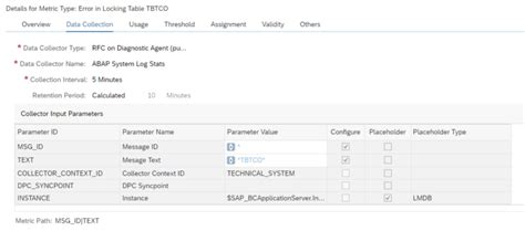 Sap Focused Run Creation Of Custom Metrics For System Monitoring