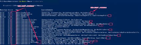 PowerShellの出力表示のや改行をいい感じにしたい PowerShellの出力表示のや改行をいい感じにしたい