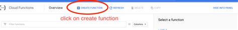 Python In Google Cloud Functions Stack Overflow