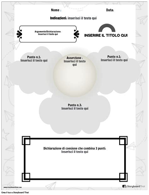 Guida Per Scrivere La Tesi Di Laurea Storyboard