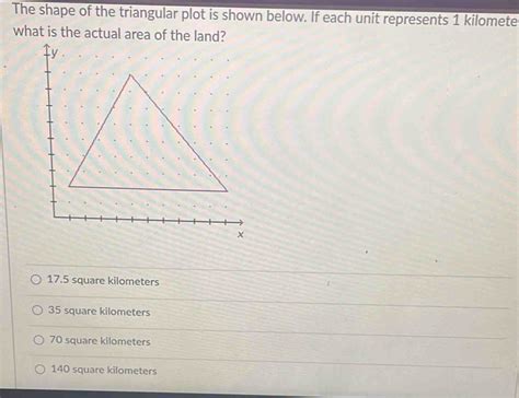 Solved The Shape Of The Triangular Plot Is Shown Below If Each Unit
