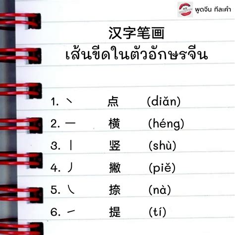 พูดจีน ทีละคำ เส้นขีดในตัวอักษรจีน เรียกว่า 笔画bǐhuà🖌
