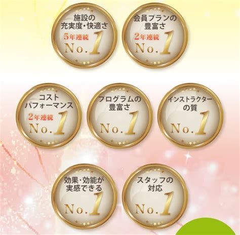 カルドcaldo ホットヨガ比較3選