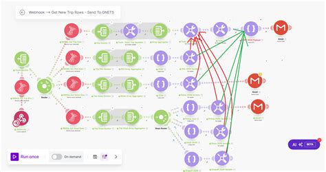 how to convert strings that look like json to json objects how to make community