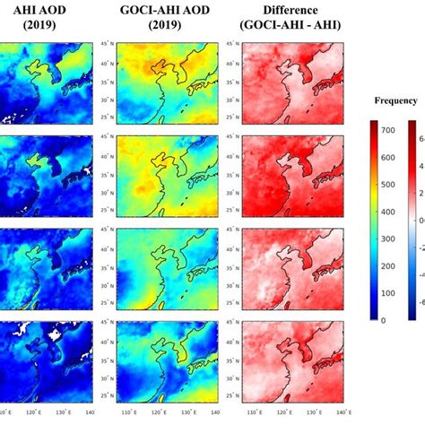 The Number Of Aod Records In Each Of The Modeling Grids Obtained From