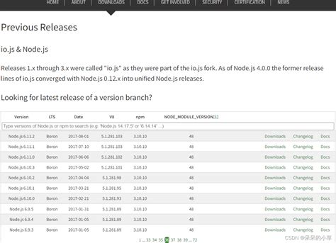 Centos系统 安装nodejscentos离线安装nodejs Csdn博客