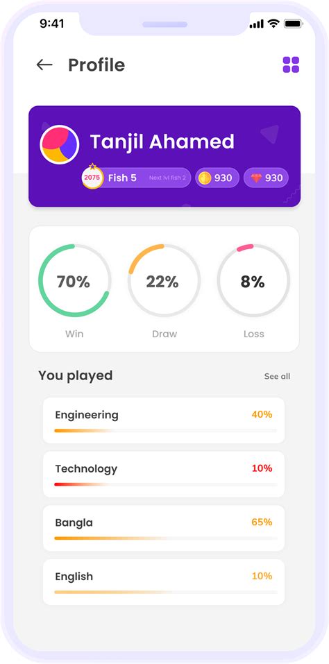 QuizGiri The Biggest Trivia Game In Bangladesh