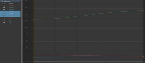 Solved Bake Animation Produces Curves With Big Jump Autodesk Community