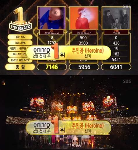 인기가요 선미 1위 트로피의 주인공보아x수지x레드벨벳 컴백 종합