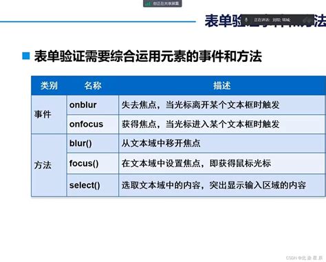 Html 表单验证