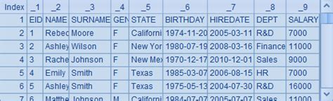 入门 使用常见数据