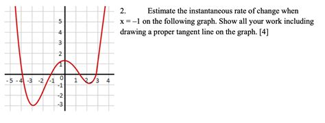 Solved 5 2 Estimate The Instantaneous Rate Of Change When Chegg Com