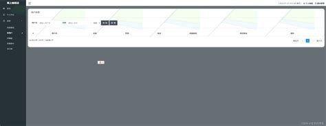 javaweb servlet jsp springboot html 网上咖啡店 javaweb实训网上咖啡店系统 csdn博客