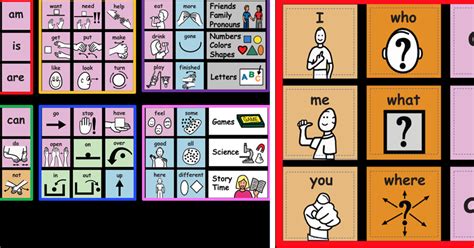Animated Step By Steps® Using Powerpoint To Create Encoded