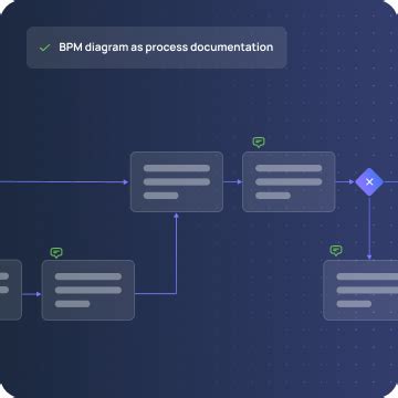 Resources For Low Code Developers