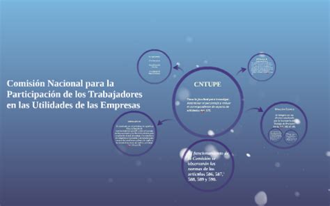 Cominsion Nacional para la Participación de los Trabajadores by Edwin