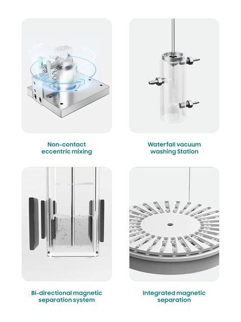 If Design Automatic Luminescence Immunoassay Analyzer